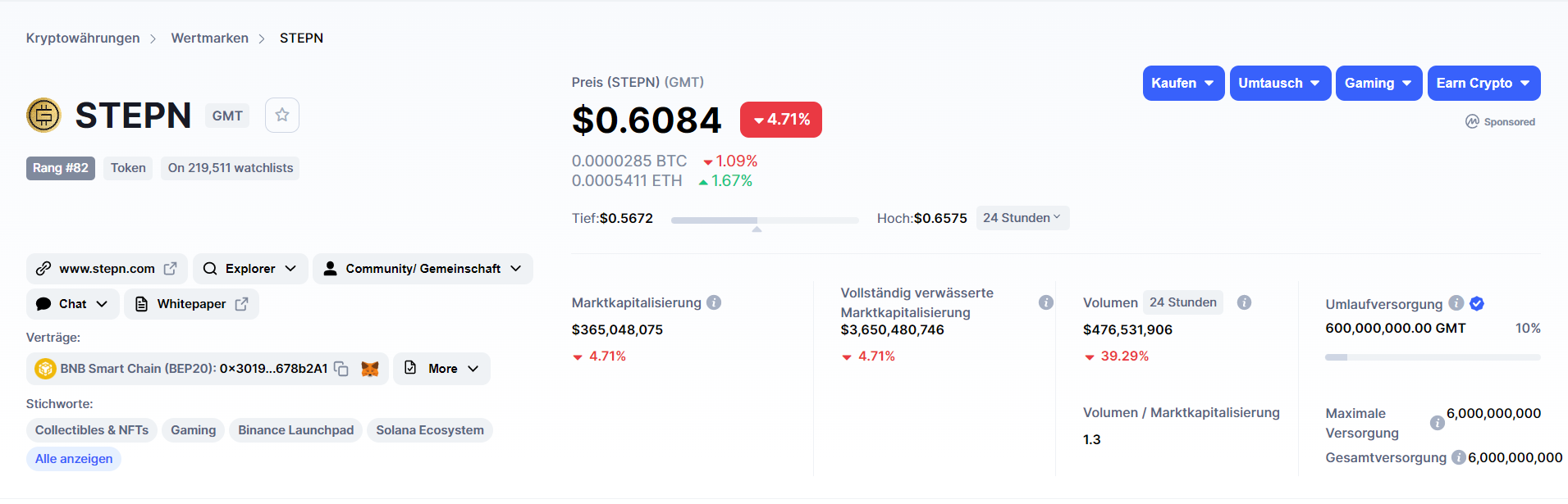 Was ist STEPN (GMT)? Der erste Web3-Move, um ein NFT-Spiel zu verdienen - Coincrawler - Bitcoin ...